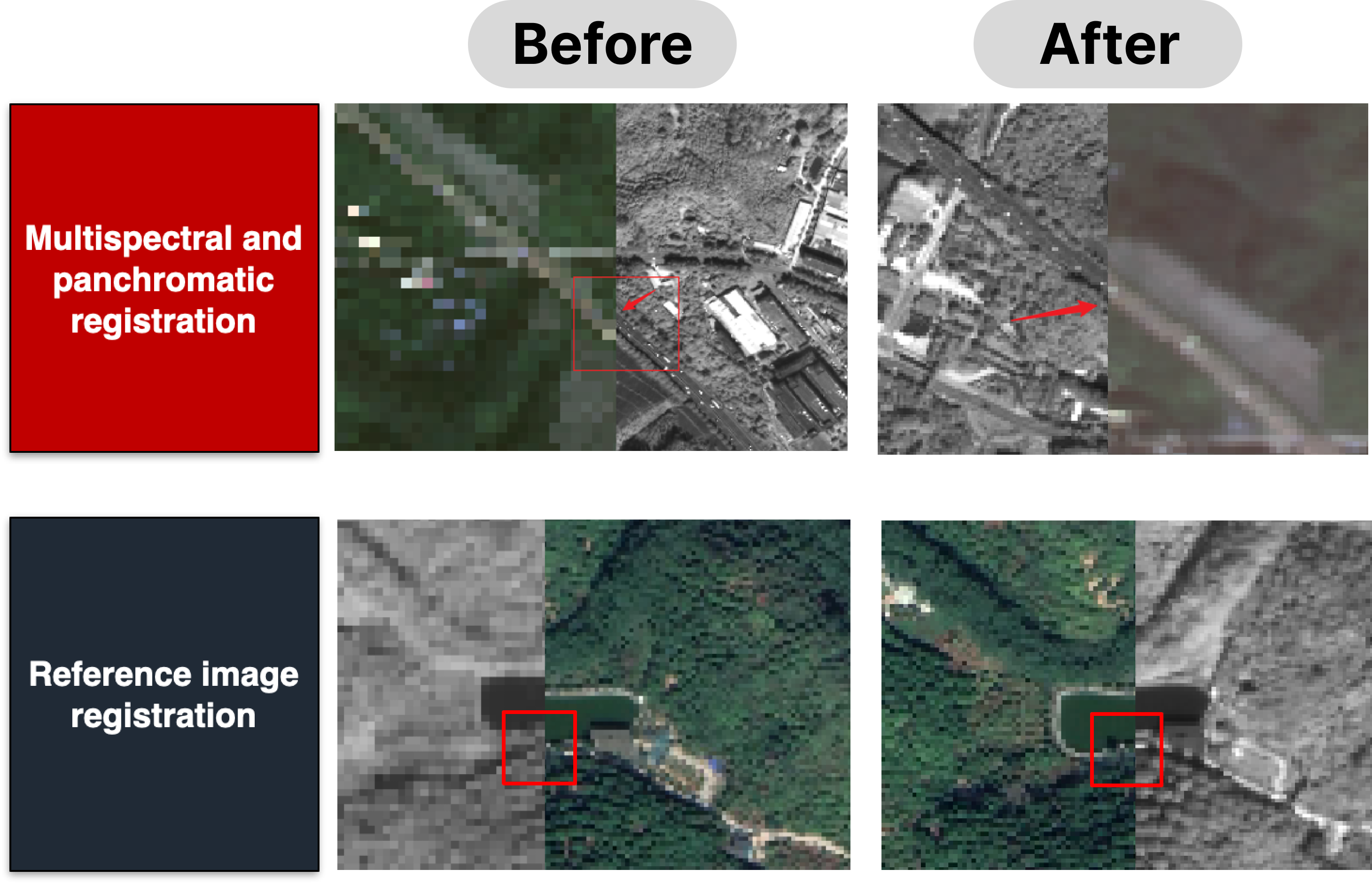 한국판 NASA? 우주항공청 신설! (feat. 슈퍼맵 SuperMap ImageX Pro)
